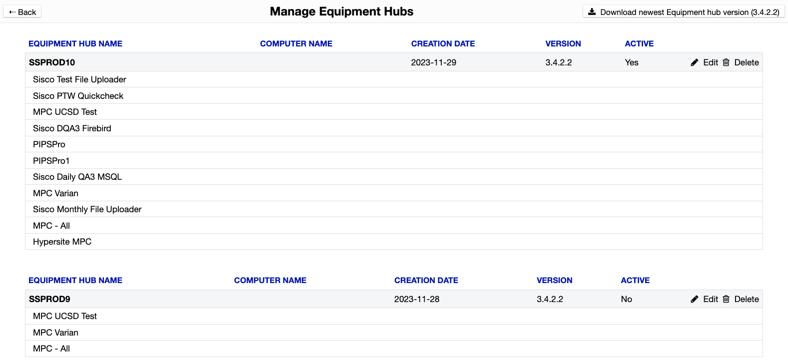 Manage Equipment Hubs – Image Owl