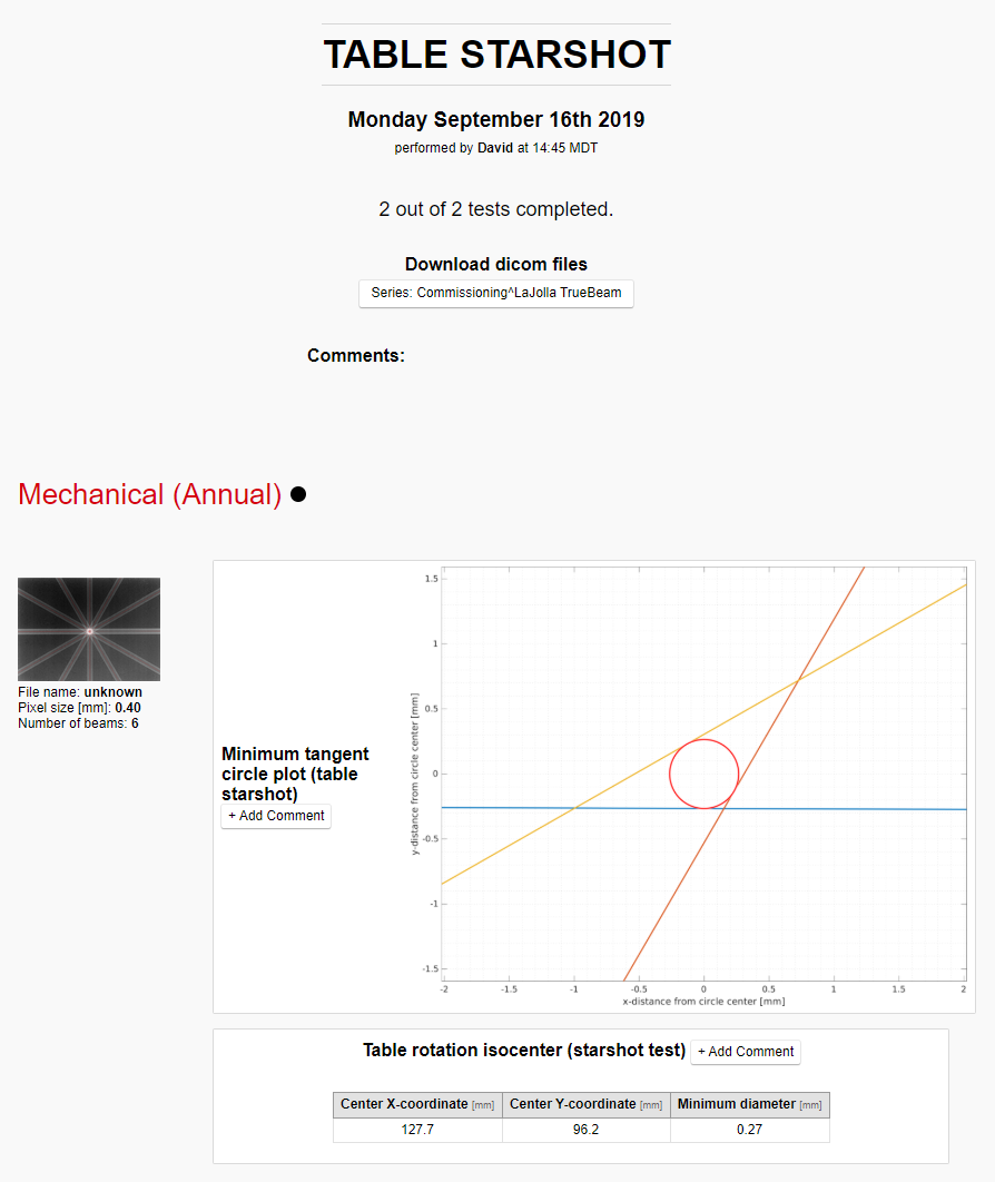 Table Starshot – Image Owl