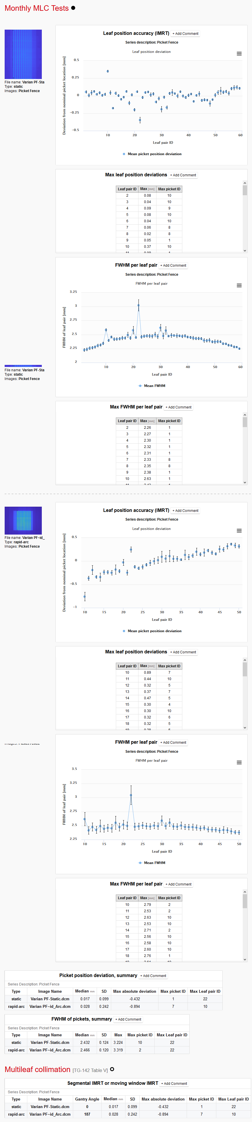 Picket Fence – Image Owl
